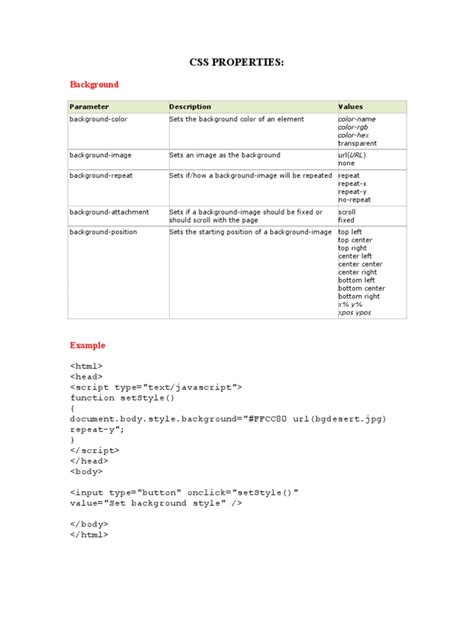 Css Properties Pdf Typefaces Graphic Design