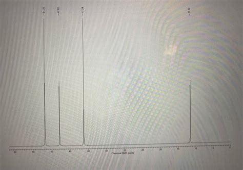 Solved Can I Get The 1H NMR 13C NMR To Propose A Structure Chegg Com
