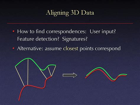 3d Scan Alignment Using Icp Ppt Download