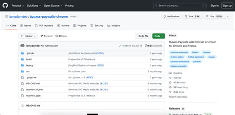 How To Get Around A Paywall Free Methods And Tools REVERB