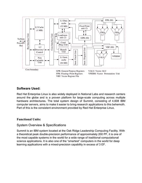 top 10 supercomputers with descriptive information and analysis docx