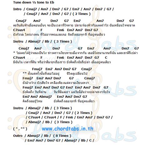 คิดถึงเธอทุกที ที่อยู่คนเดียว Ft เจนนิเฟอร์ คิ้มคอร์ด คอร์ด คิดถึงเธอทุกที ที่อยู่คนเดียว