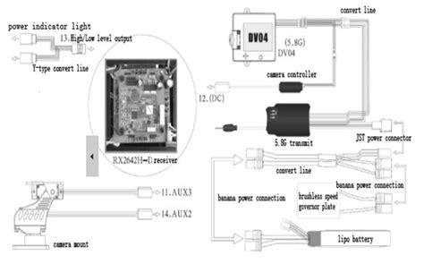 Fpv Camera Wiring Diagram Wiring Diagram Pictures