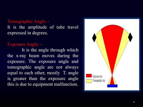 Tomography Tomography Presentation Transcript 1 Principle