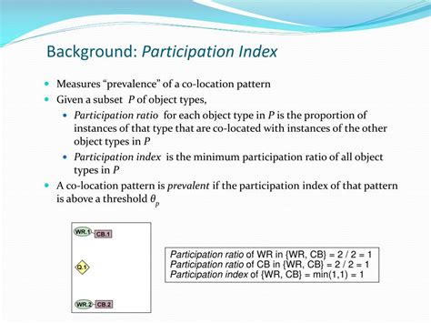Ppt Mixed Drove Spatio Temporal Co Occurrence Pattern Mining A Summary Of Results Powerpoint