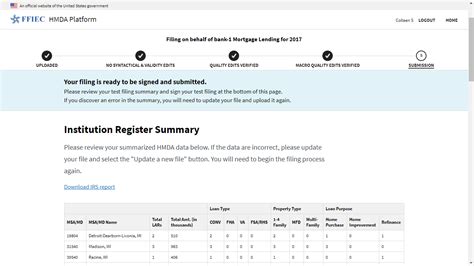 Pre Clearance Clearance Feedback For Beta Release Issue Cfpb Hmda Platform Ui GitHub