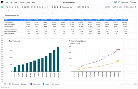 Crunching Data I Found The 8 Best Spreadsheet Software