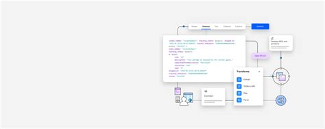 Developer Portal IBM API Connect Developer Portal IBM API Connect