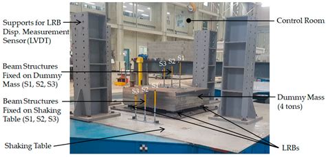 Shaking Table Tests Of Lead Inserted Small Sized Laminated Rubber Bearing For Nuclear Component