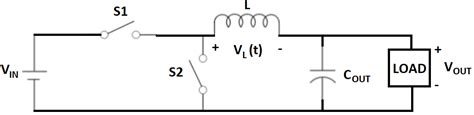 Smart Power Management Techniques To Manage Electric Power Into Socs Part 3 Planet Analog