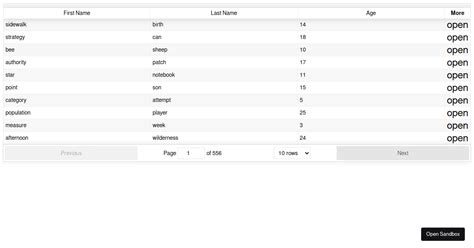 React Form Stepper Examples Codesandbox