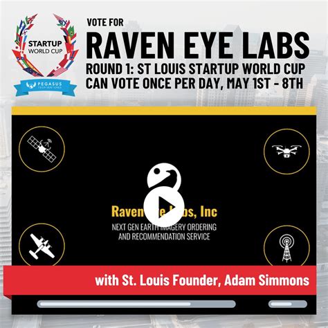 A Little Stealth Project Ive Been Working Surprise Go Ahead And Vote For Raven Eye Labs And