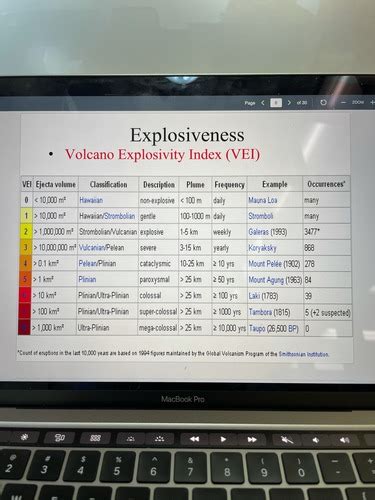 Geology 1010 Exam 2 Flashcards Quizlet