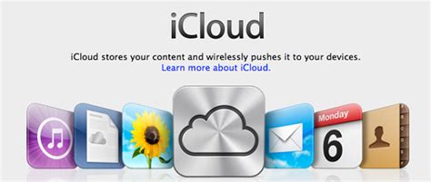 How To Create Documents In Icloud For Web And Ios