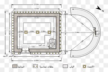 Kaaba Dimensions