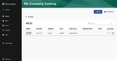 Building Developer Portals With Backstage And Amazon Eks Blueprints