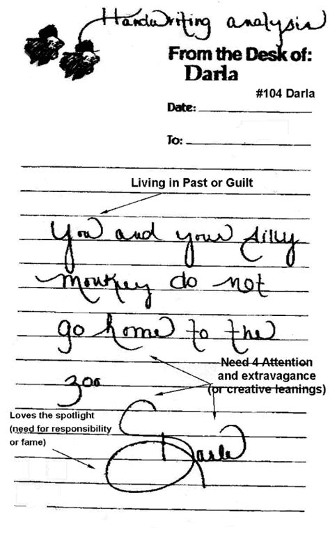 Handwriting Analysis Newsletter Samples By Leading Handwriting Expert