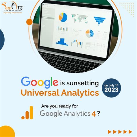 Sunarc Technologies On Linkedin Digitalmarketing Analytics Data