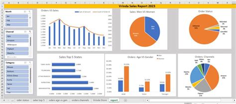 Anuj Som On Linkedin Excel Msexcel Microsoftexcel Data