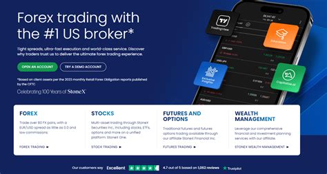 10 Best Forex Brokers With Trading Apis ☑️updated 2025