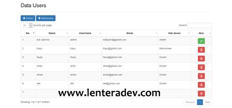 Source Code Aplikasi Pendaftaran Skripsi Berbasis Codeigniter Gratis