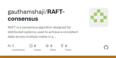 GitHub Gauthamshaji RAFT Consensus RAFT Is A Consensus Algorithm Designed For Distributed
