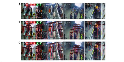 Comparison Of Practical Application Effects Between Retinanet And Download Scientific Diagram