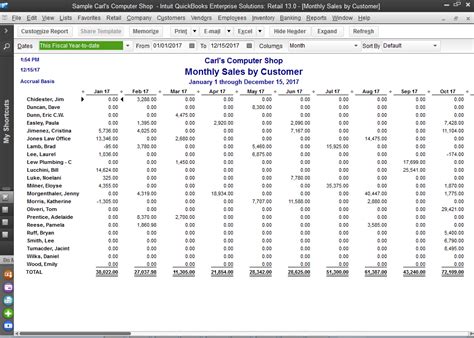 Quickbooks Sales By Customer Summary Report At Tracy Mcfall Blog
