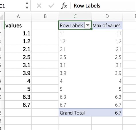 Pivot Table Excel Finding The Highest Decimal Value Per Integer