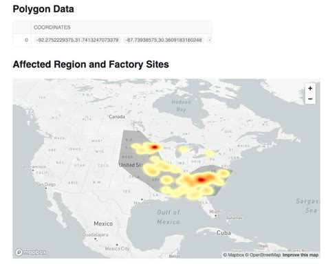 Streamlit Application Of Snowflake Row Access Policies By Eric