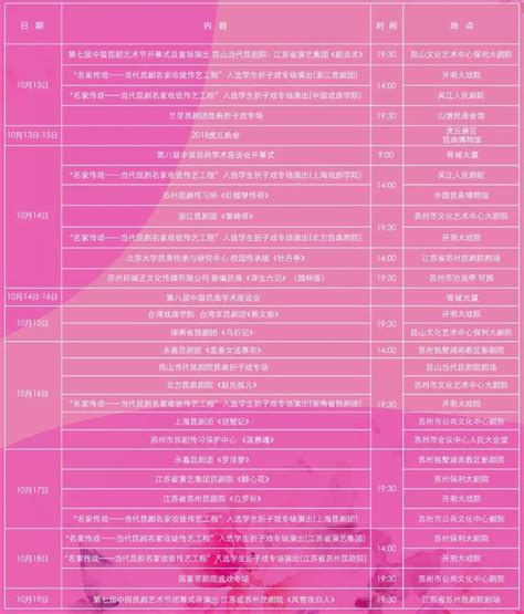 精品薈萃 群英聚會第七屆中國崑劇藝術節將在崑曲故里啟幕 每日頭條