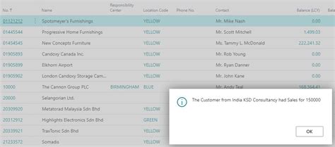 Working With Collections Arksd Consultancy Private Limited