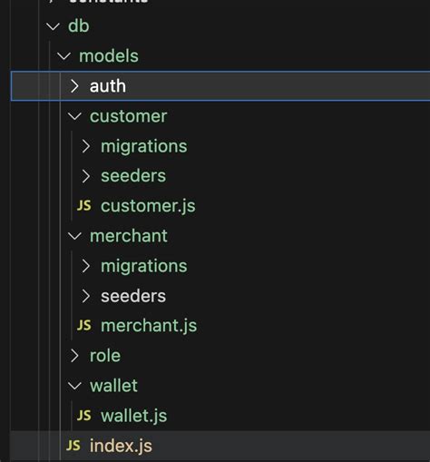 Connecting To Multiple Databases With Nodejs And Sequelize Dev Community