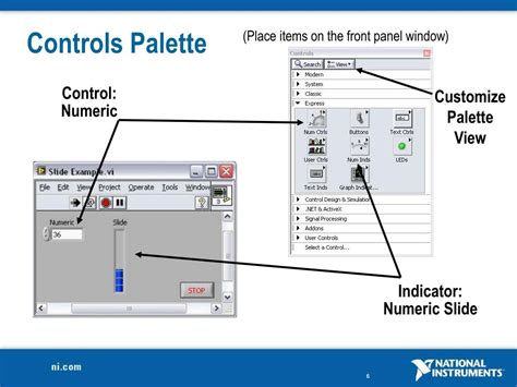 Ppt Introduction To Labview Powerpoint Presentation Free Download