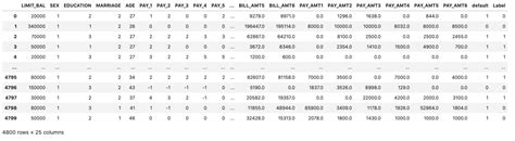 Automl Using Pycaret Oralytics