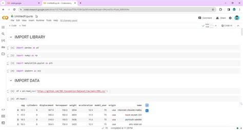 My First Machine Learning Project In Mileage Prediction Ashutosh