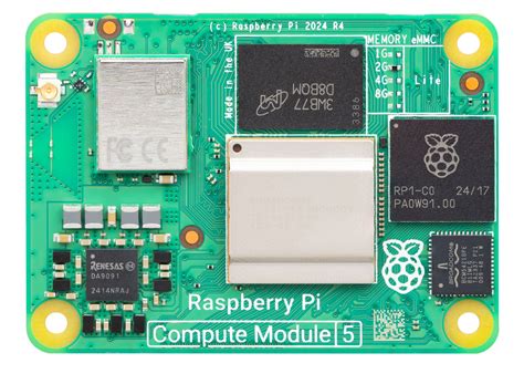 Raspberry Pi Industrial Hardware And Services