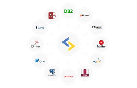 Cve 2024 8940 Cvss 10 Critical Flaw In Scriptcase Low Code Platform