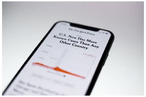 Effective App Store Description