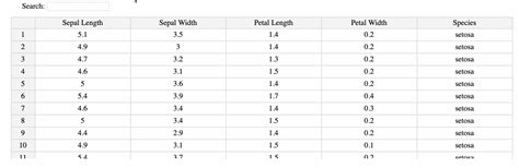 A Wrapper Of The Javascript Library Jexcel • Excelr