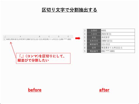S002｜区切り文字で文字列を縦並びに分割する方法【textsplit、trim、mid、substitute、rept、row】｜excel関数によるデータ抽出方法 Excel15
