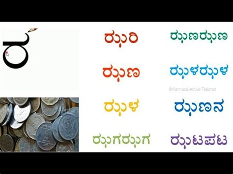 Kannada Varnamale Kannada Swaragalu Kannada Vyanjanagalu Kannada