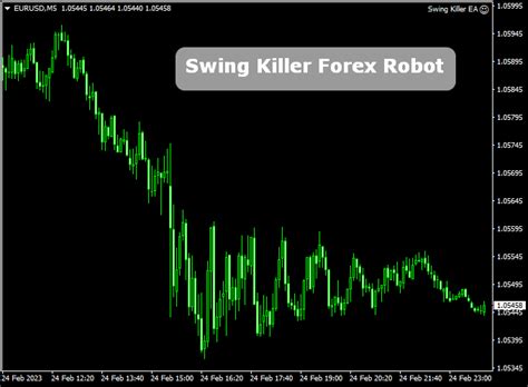 Swing Killer Forex Robot Mt4