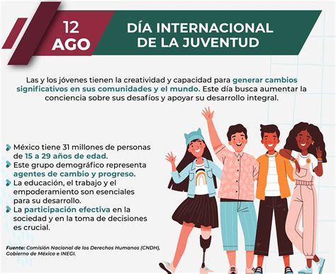 Estadísticas A Propósito Del Día Internacional De La Juventud