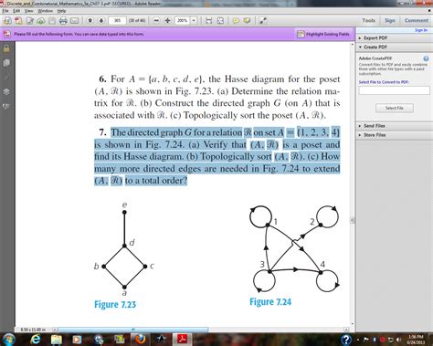 solved for a {a b c d e} the hasse diagram for th