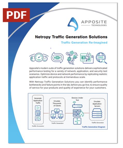 Network Stress Testing Tools And Methods To Use
