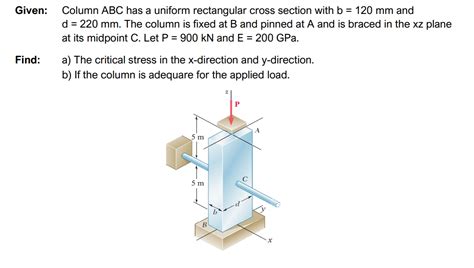 Solved Given Column Abc Has A Uniform Rectangular Cross