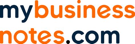 How To Prioritize Ideas Using The Evaluation Matrix