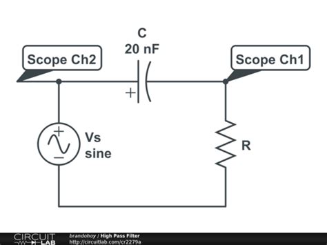 High Pass Filter Circuitlab