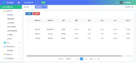 天翎低代码报表引擎介绍指标管理系统 实现自定义报表 Csdn博客 天翎低代码报表引擎介绍指标管理系统 实现自定义报表 Csdn博客